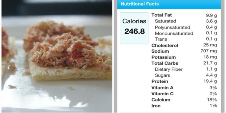 How Many Ounces In a Can Of Tuna? (Everything You Need to Know)