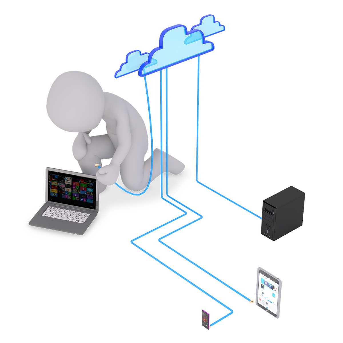 The Evolution of SD-WAN